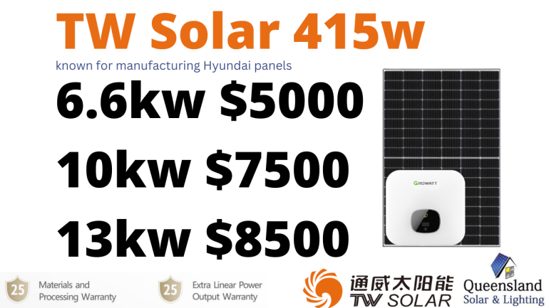 TW Solar Panels Review - Queensland Solar and Lighting - Solar Panels ...